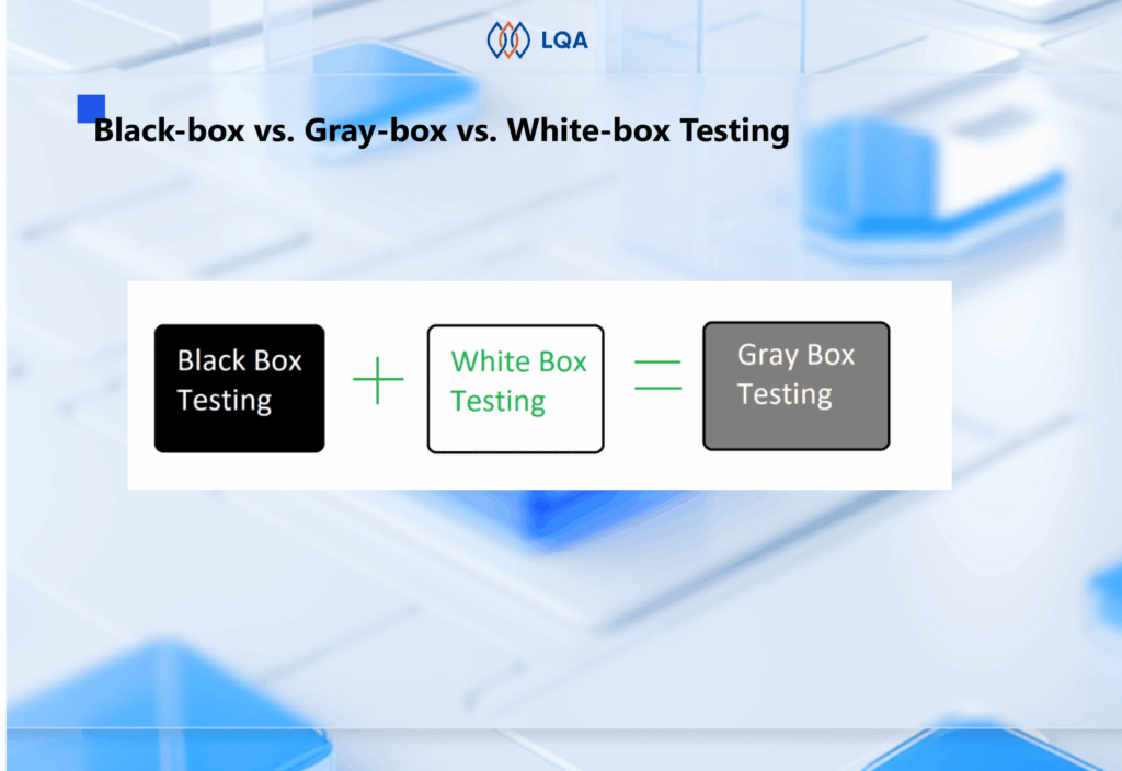 Gray Box Testing: Process, Techniques, Pros and Cons