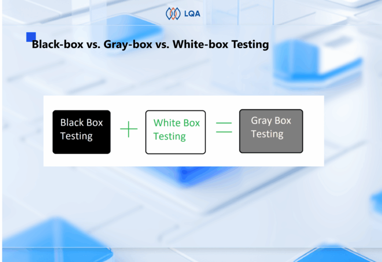 Gray Box Testing: Process, Techniques, Pros and Cons